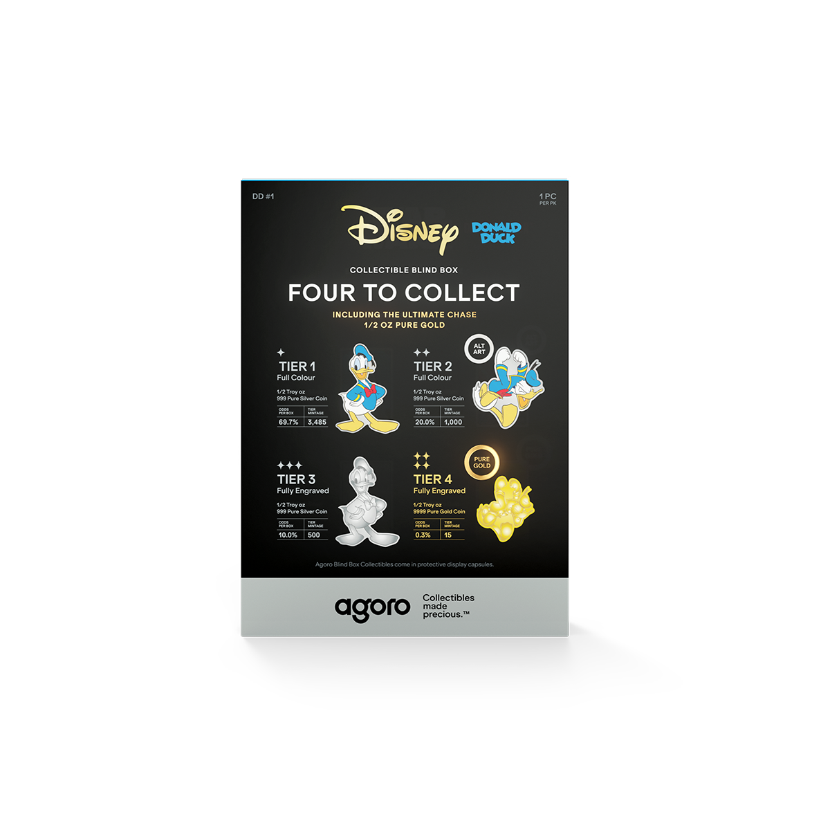 AGORO - DC Blind Box Batman & Gold Chase im Großhandel bestellen!